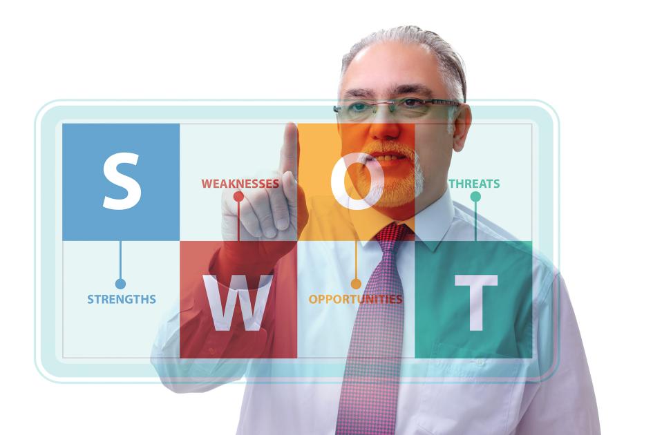 Laundry Industry SWOT Analysis (Part 1) | American Laundry News