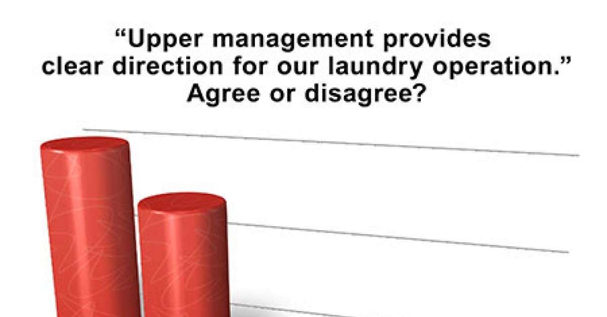 Survey: Laundry Managers Mostly Positive About Upper Management ...