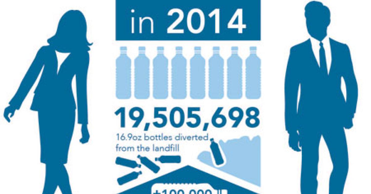 Cintas Converts Plastic Bottles into Apparel | American Laundry News